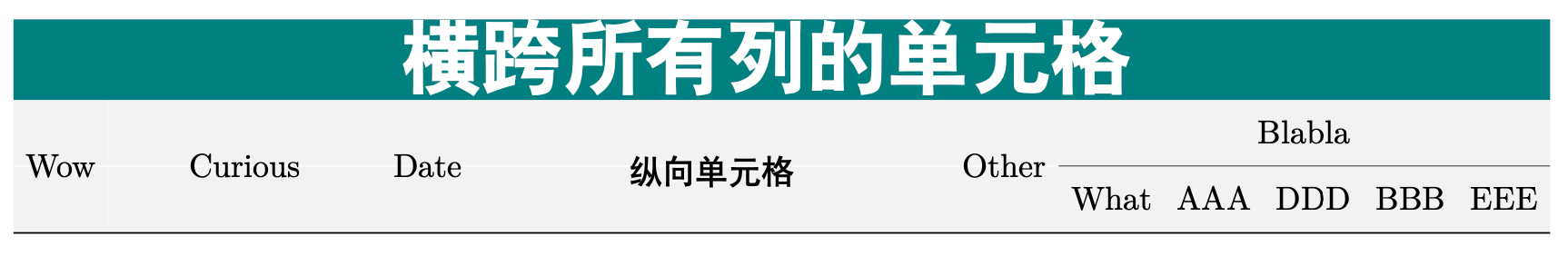 Latex Longtable Font Size Brokeasshome